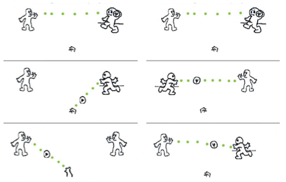 cyberball – Social and Affective Neuroscience Laboratory